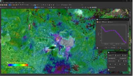 Predicting Disaster Before It Strikes: How Geospace Solutions Used ENVI® and ENVI SARscape® to ...