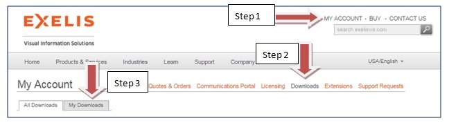 [ARCHIVE] How can I download previous versions of Exelis VIS software ...
