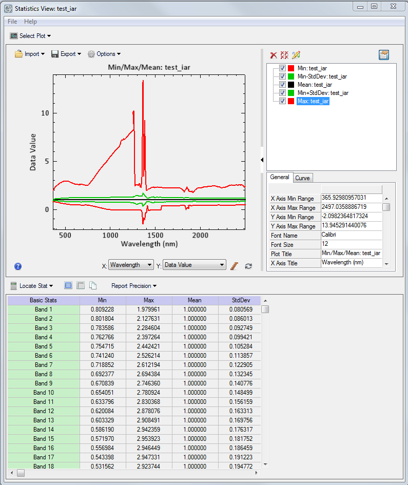 [INTERNAL] [DRAFT] IAR Reflectance Correction - Fonctionnement - NV5 ...