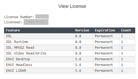 Install and Administer the License Server on Windows