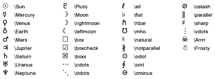 What's New in IDL 8.2